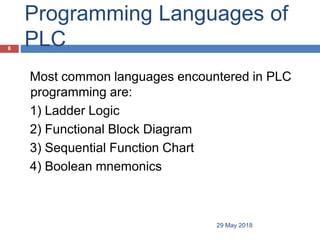 PLC (PROGRAMMABLE LOGIC CONTROLLER) | PPT