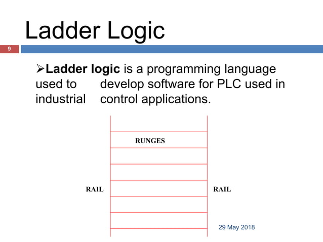 PLC (PROGRAMMABLE LOGIC CONTROLLER) | PPTX