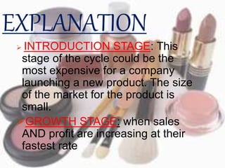 PRODUCT LIFE CYCLE (PLC) | PPTX