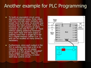 Plc | PPT