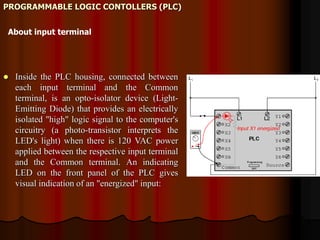 Plc | PPT