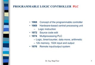 PLC التحكم المبرمج.pdf