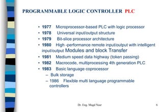 PLC التحكم المبرمج.pdf