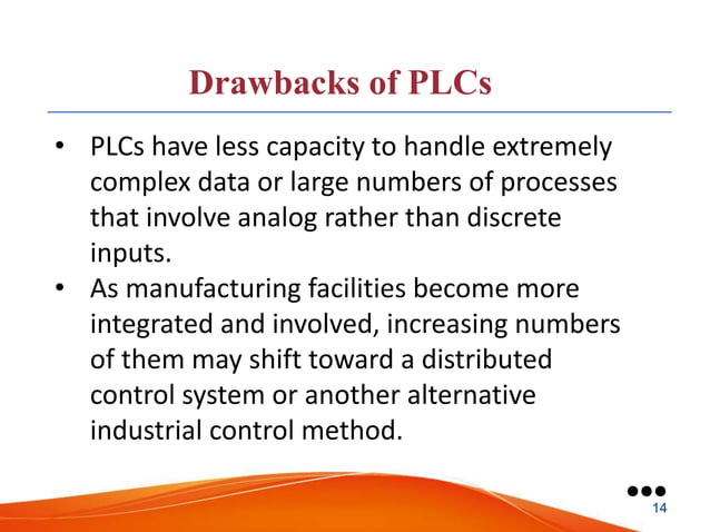 Programmable Logic Controller basic present. | PPT