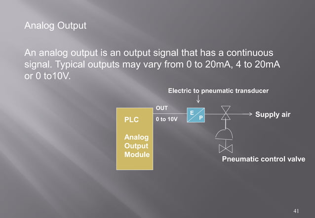 Programmable logic controller (PLC) in Instrumentation and control | PDF