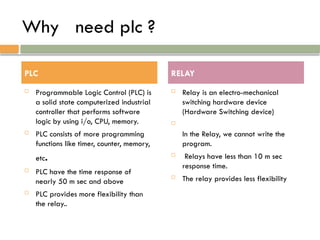 Plc programming and scada for electrical engineering | PPT