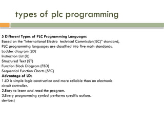Plc programming and scada for electrical engineering | PPT