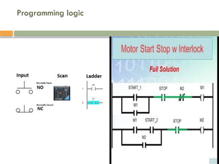 Plc programming and scada for electrical engineering | PPT