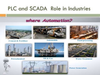 Plc programming and scada for electrical engineering | PPT