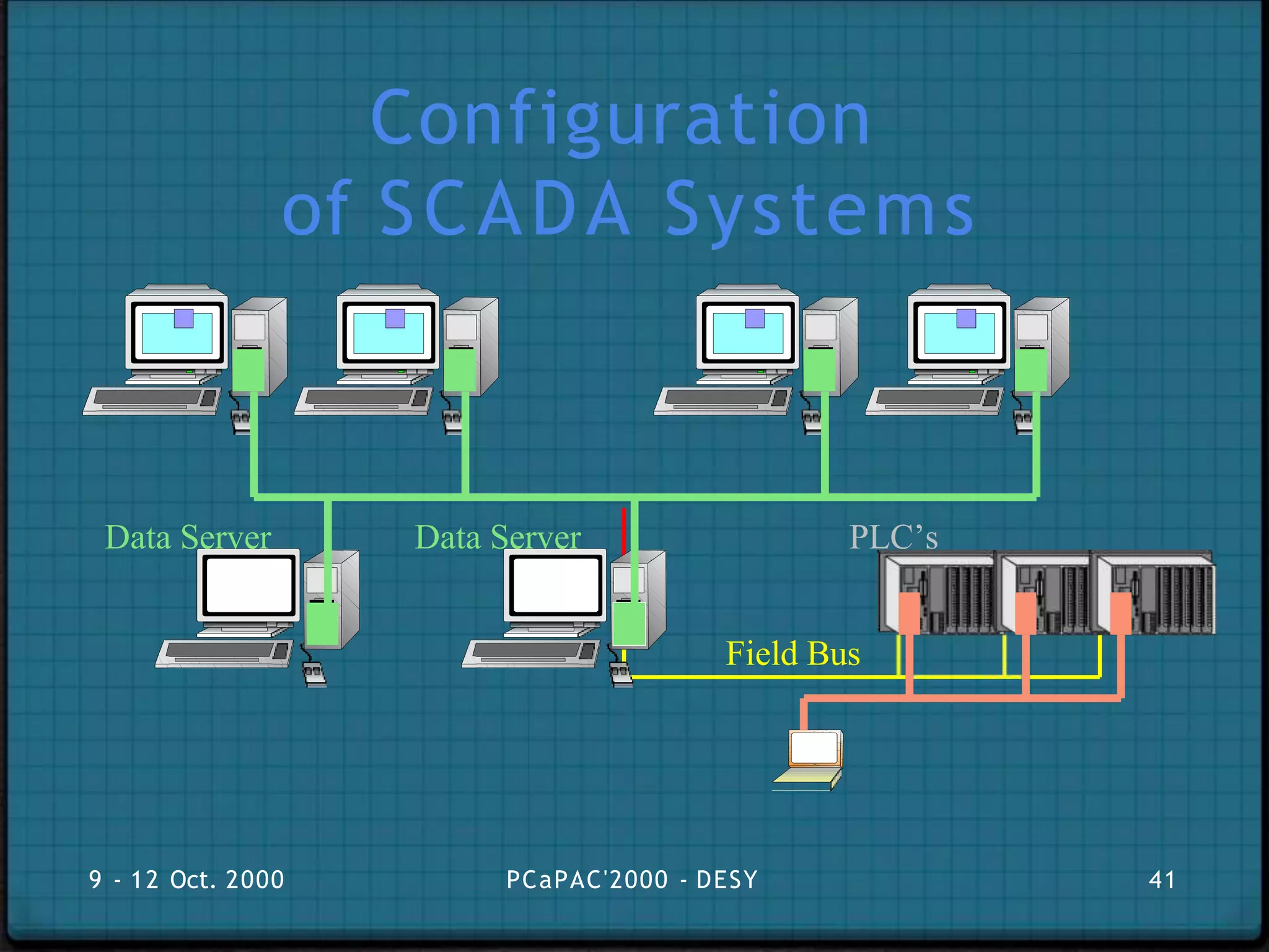 plc-amp-scada-ppt.pptx