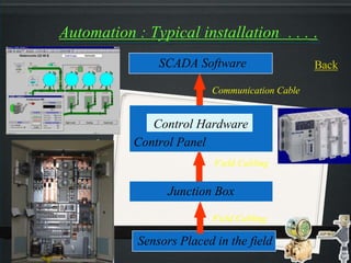 plc-amp-scada-ppt.pptx
