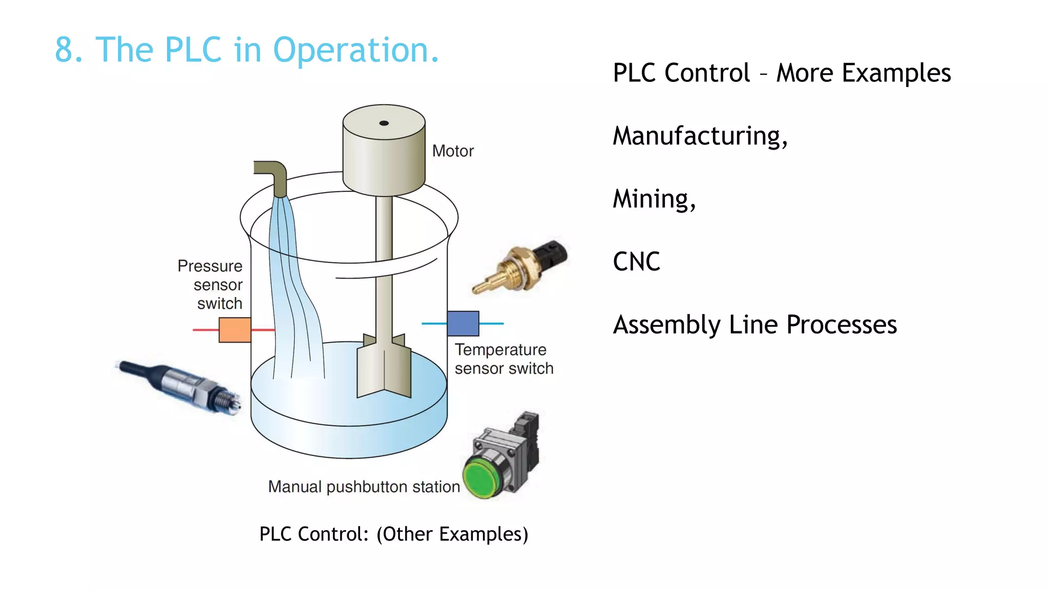 Plc basics | PDF