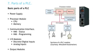plc-basics.pptx