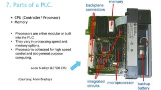 plc-basics.pptx