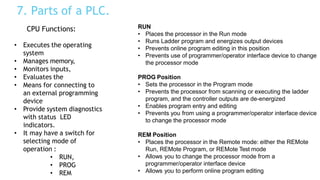 plc-basics.pptx