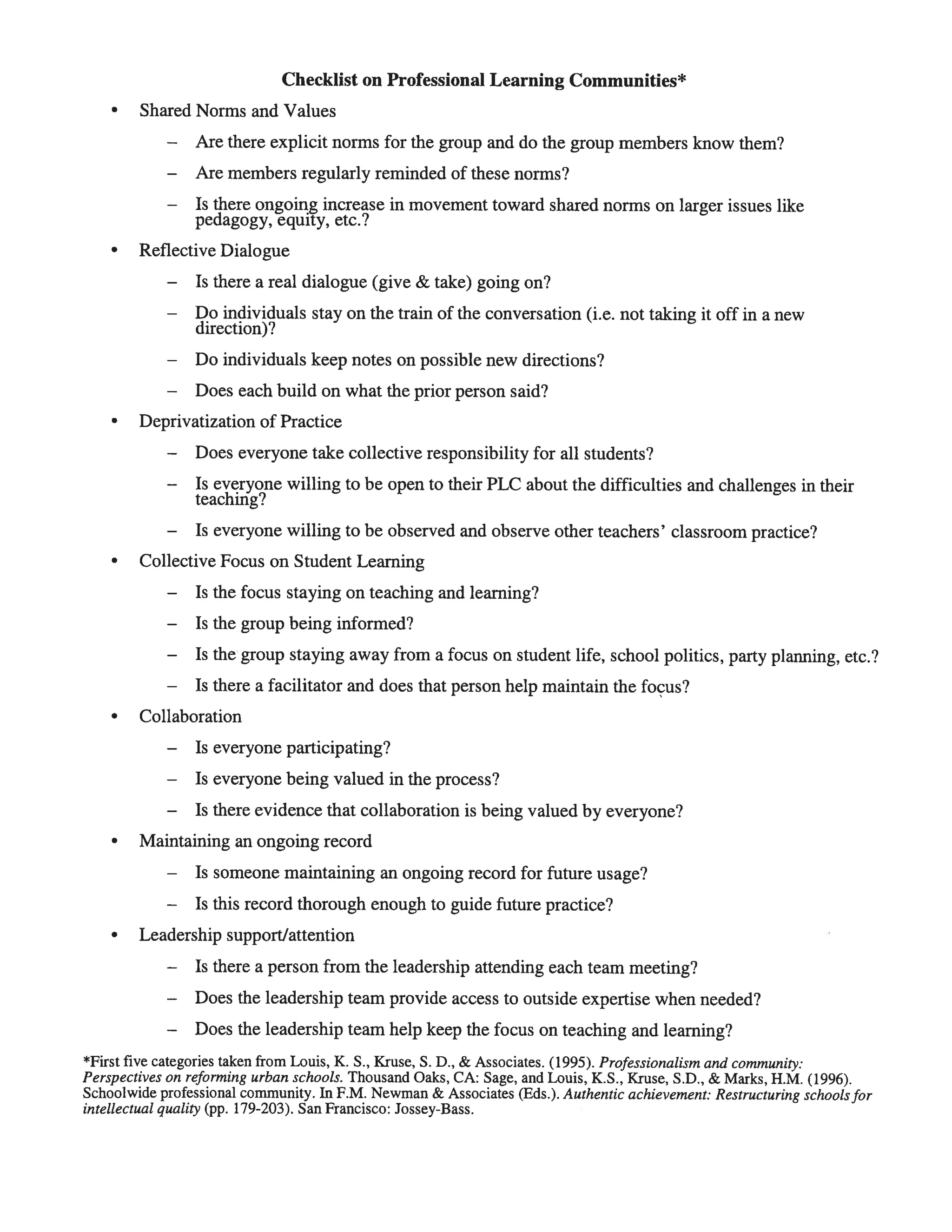 Plc.checklist.supt.cohort | PDF