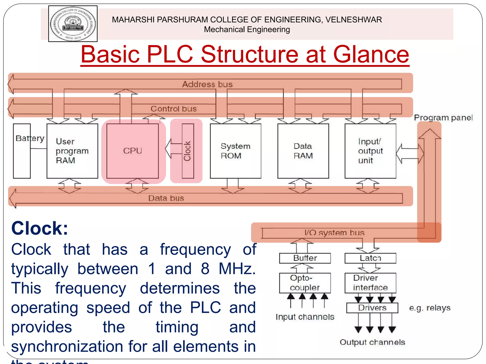 PLC in Automation | PPTX
