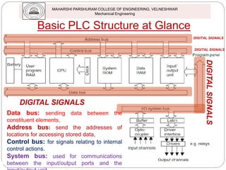PLC in Automation | PPTX