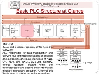 PLC in Automation | PPTX