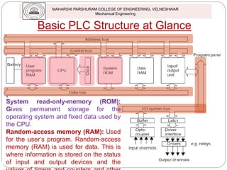 PLC in Automation | PPTX