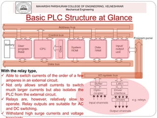 PLC in Automation | PPTX