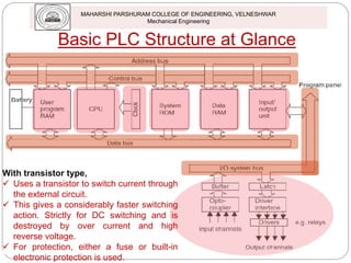 PLC in Automation | PPTX