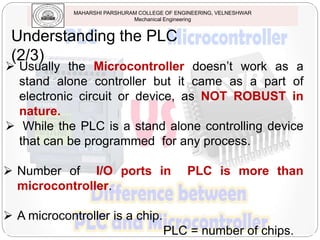PLC in Automation | PPTX