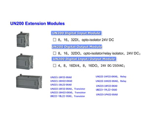 PLC ( replacement of S7 200) Kunlin Technologies Ltd. | PDF