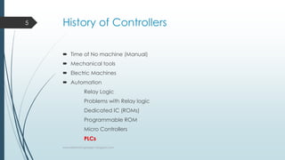 PLC- L-1 Introduction.pdf