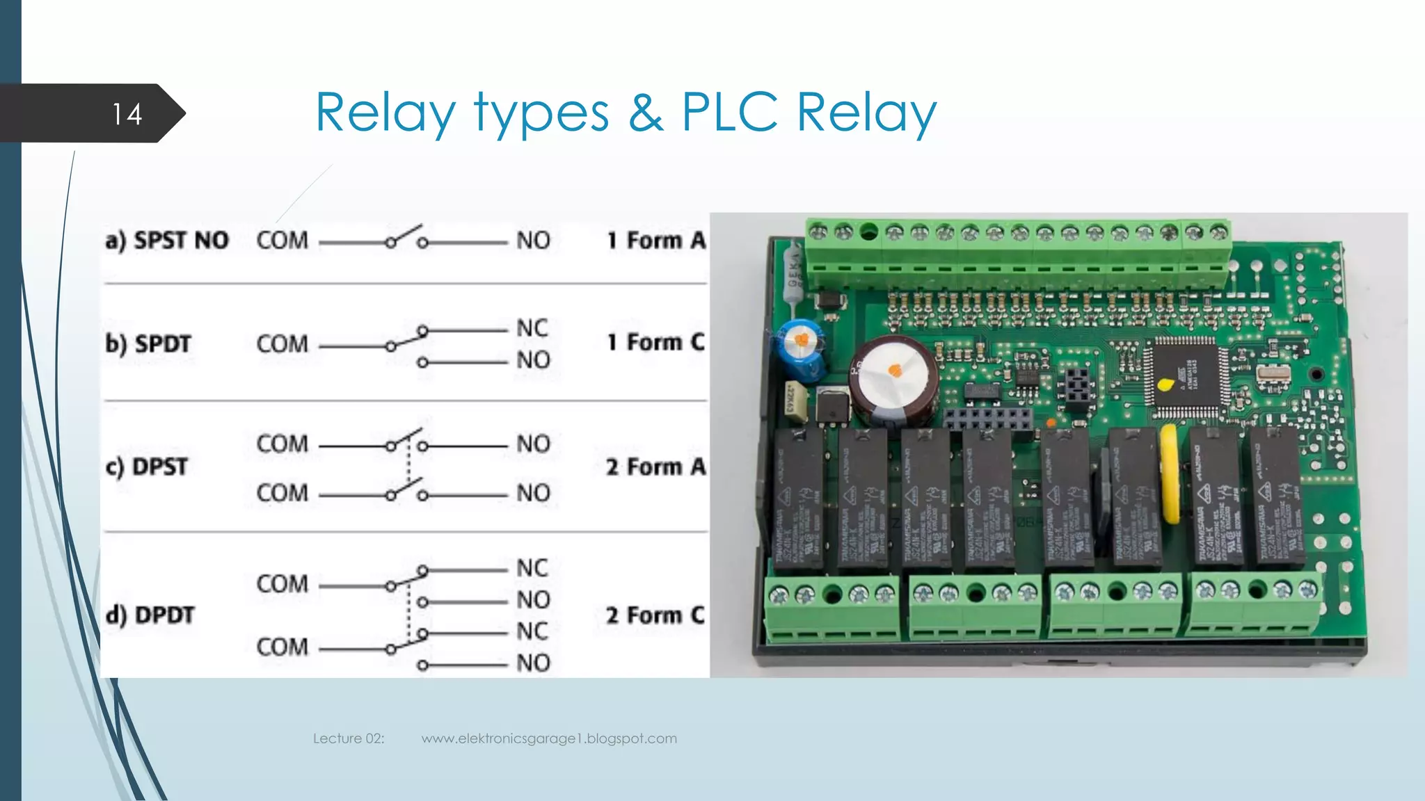 PLC- L-2 Structure.pdf