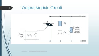 PLC- L-2 Structure.pdf
