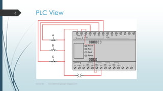 PLC- L-2 Structure.pdf