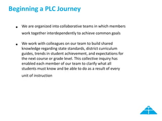 Solution Tree PLC Luncheon Presentation | PPTX | Professional School ...