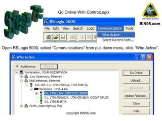 Plc networking basics - controllogix | PPT
