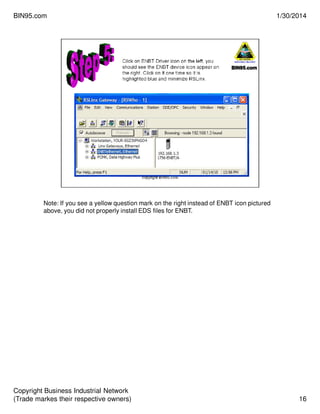 PLC Networking Basics - Instructor's notes | PDF