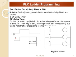 plc-ppt-snteli-200503070616plc-ppt-snteli-200503070616 | PPTX