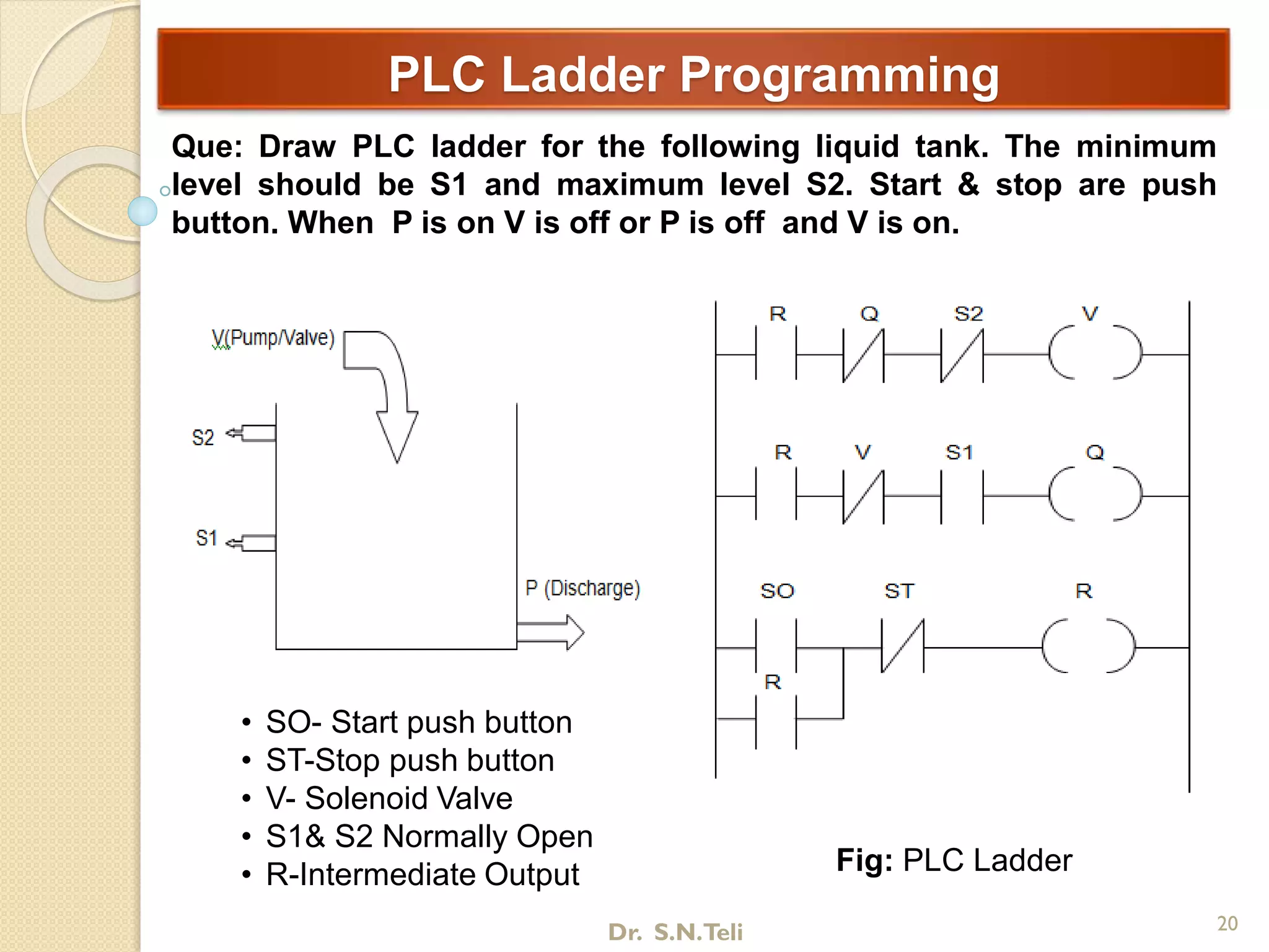 PLC Ladder Programming [Mechatronics] | PDF
