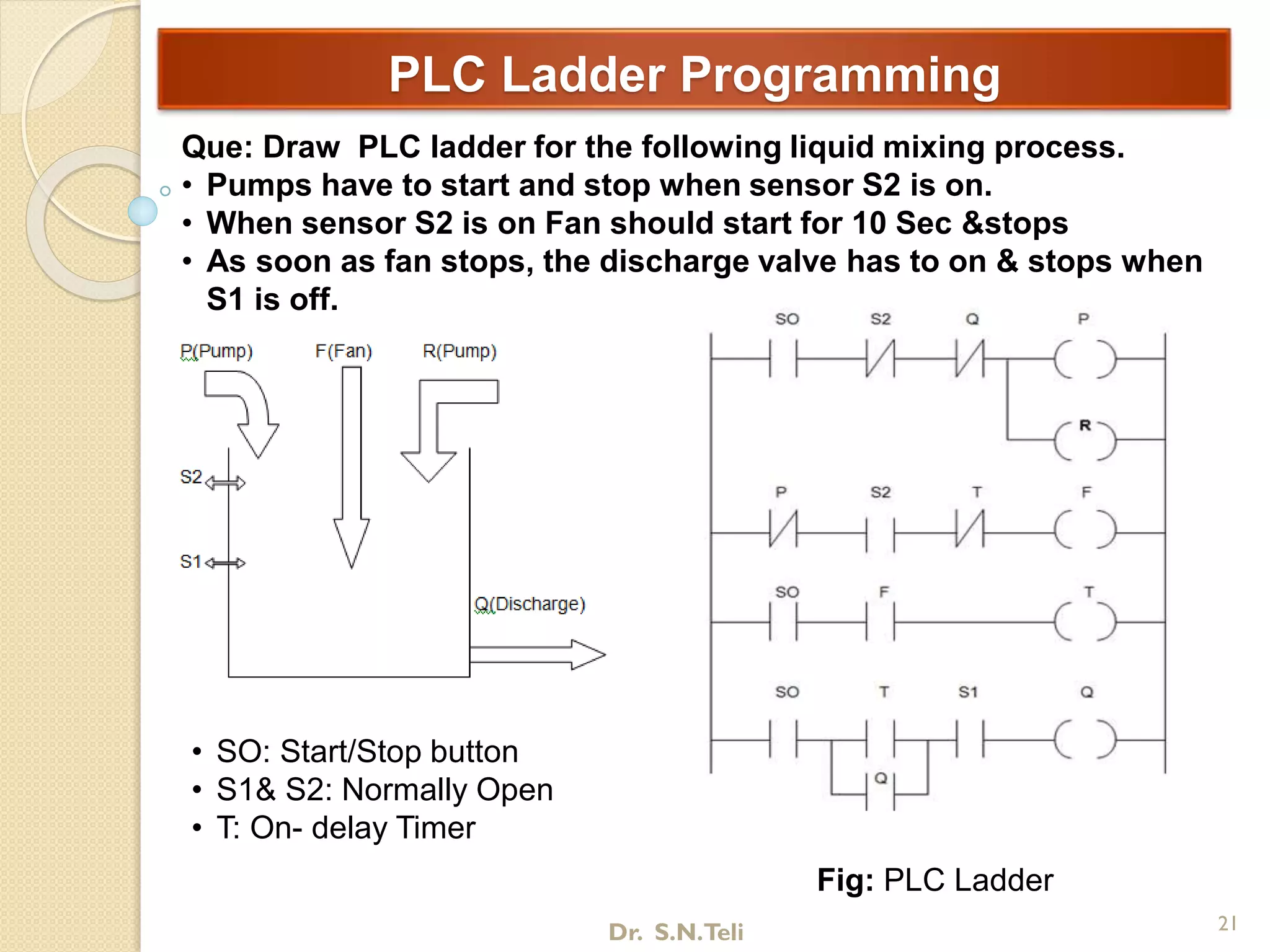 PLC Ladder Programming [Mechatronics] | PDF