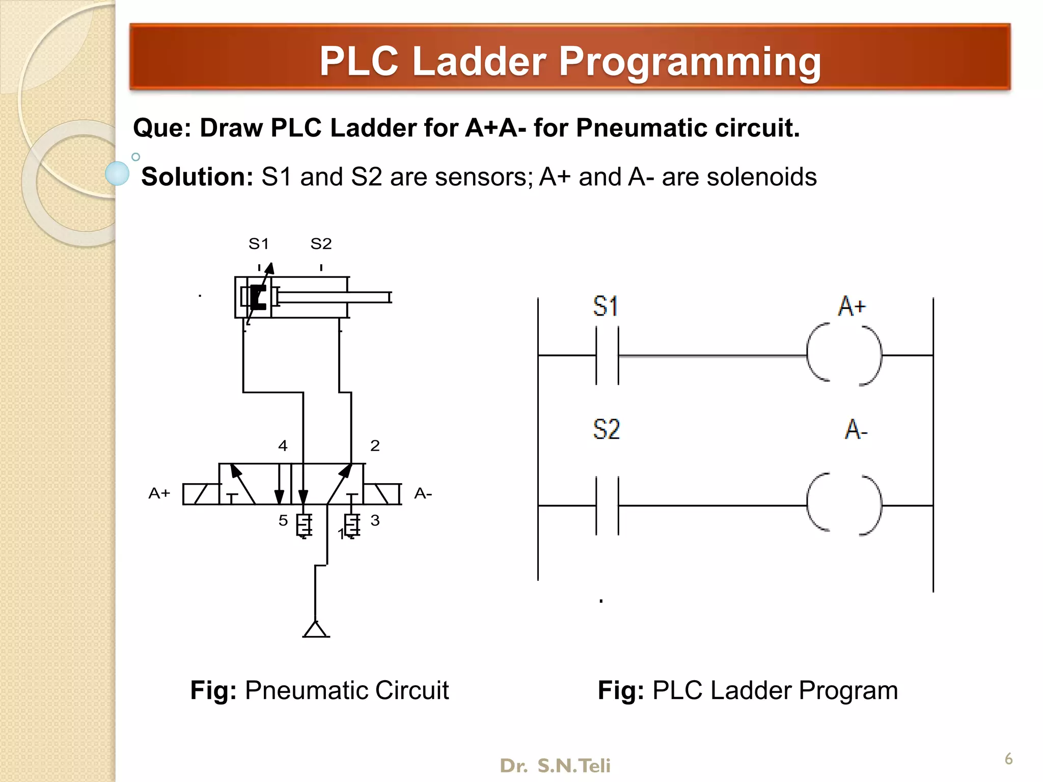 PLC Ladder Programming [Mechatronics] | PDF
