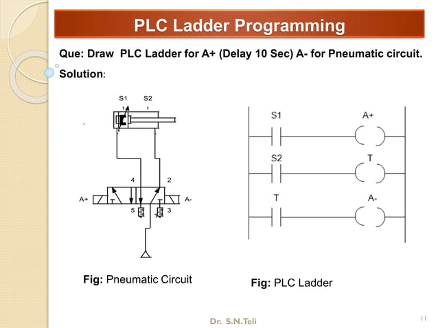 PLC Ladder Programming [Mechatronics] | PDF