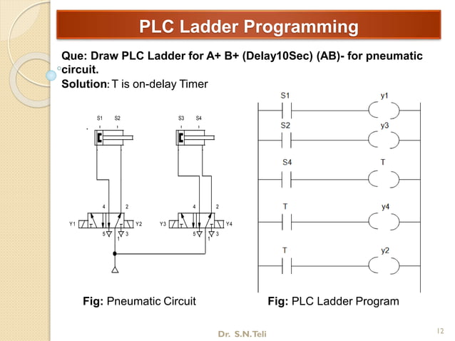 Plc Ladder Programming Mechatronics Ppt