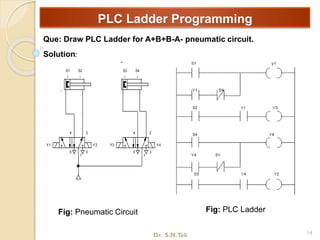 PLC Ladder Programming [Mechatronics] | PDF