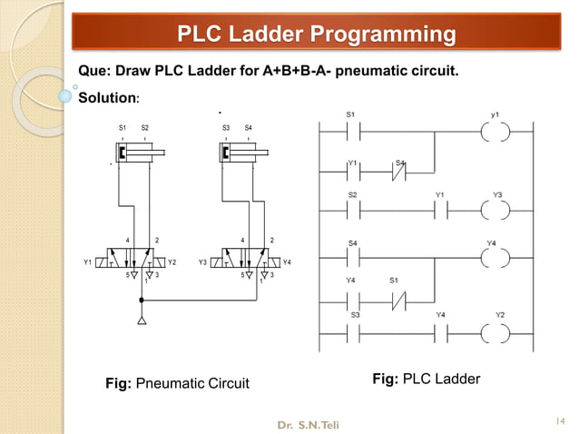 PLC Ladder Programming [Mechatronics] | PDF