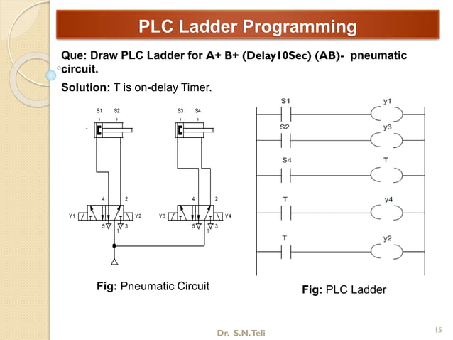 PLC Ladder Programming [Mechatronics] | PDF