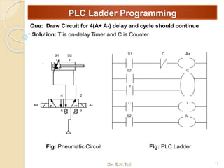 PLC Ladder Programming [Mechatronics] | PDF