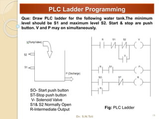 PLC Ladder Programming [Mechatronics] | PDF