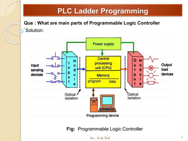 PLC Ladder Programming [Mechatronics] | PDF