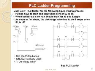 PLC Ladder Programming [Mechatronics] | PPT