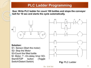 PLC Ladder Programming [Mechatronics] | PPT