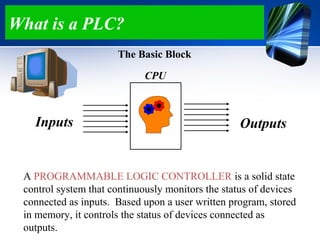 PLC Basic | PPT